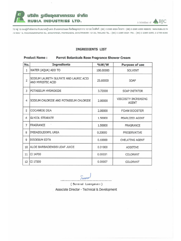 ingredient list P1 | PDF