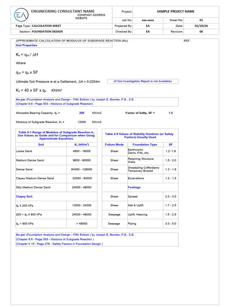 Modulus of Subgrade Reaction Calculation | PDF | Soil Mechanics ...