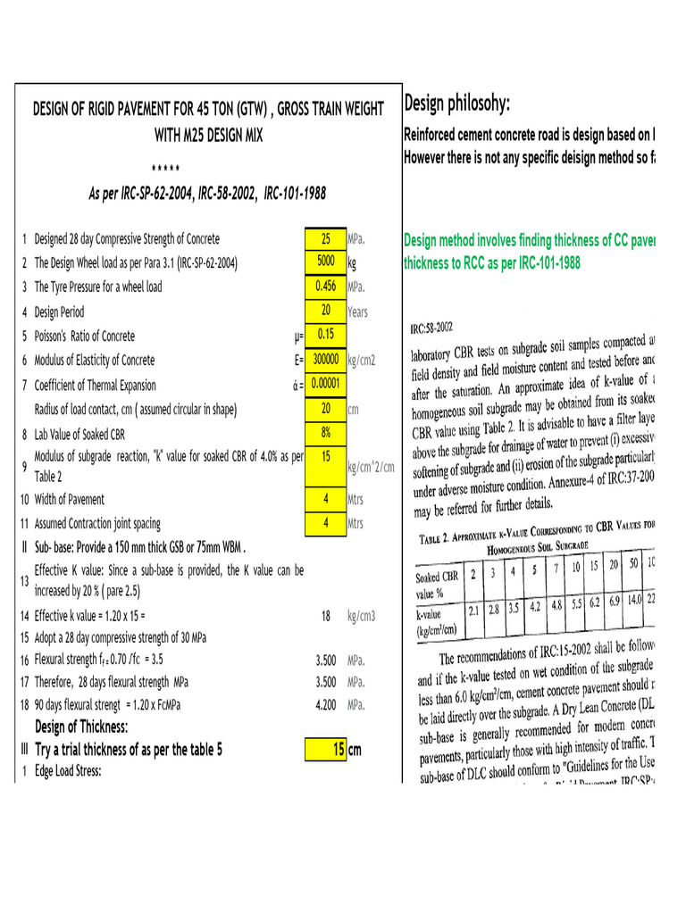 Design of Rigid Pavement CC Road With M25 | PDF | Concrete | Stress ...