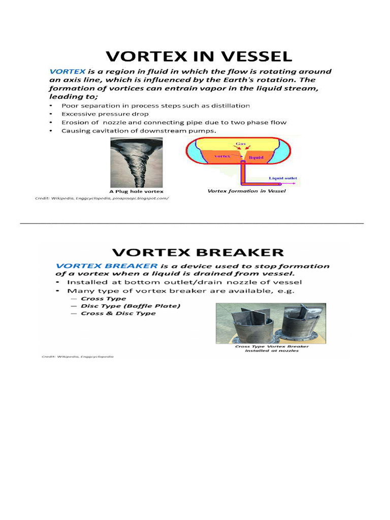 Vortex Breaker and Its 5 | PDF | Science & Mathematics