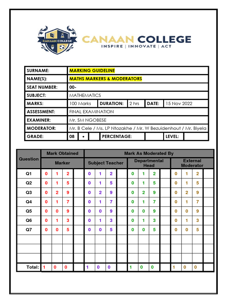 Grade 08 November 2022 Memorandum | PDF