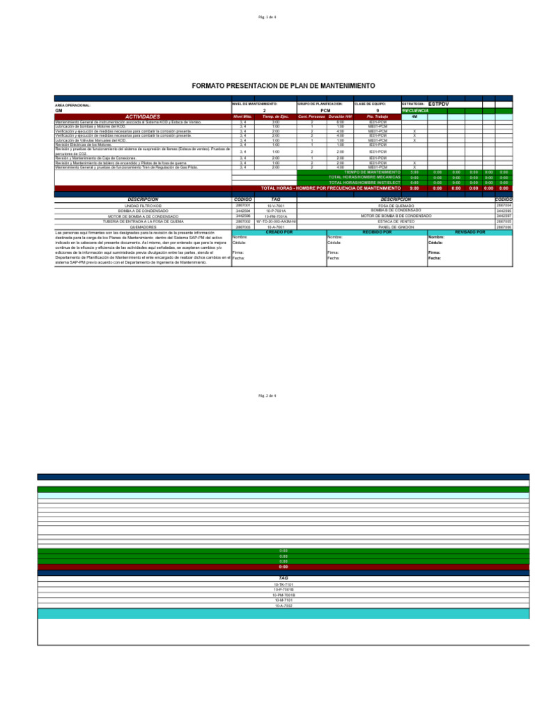 Actv 4B Plan de Mtto Sist Aliv y Vent PCM | PDF