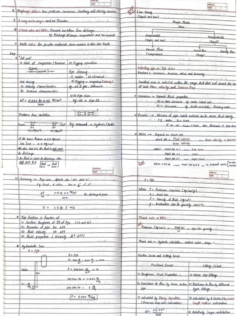 Line Sizing Liquid | PDF