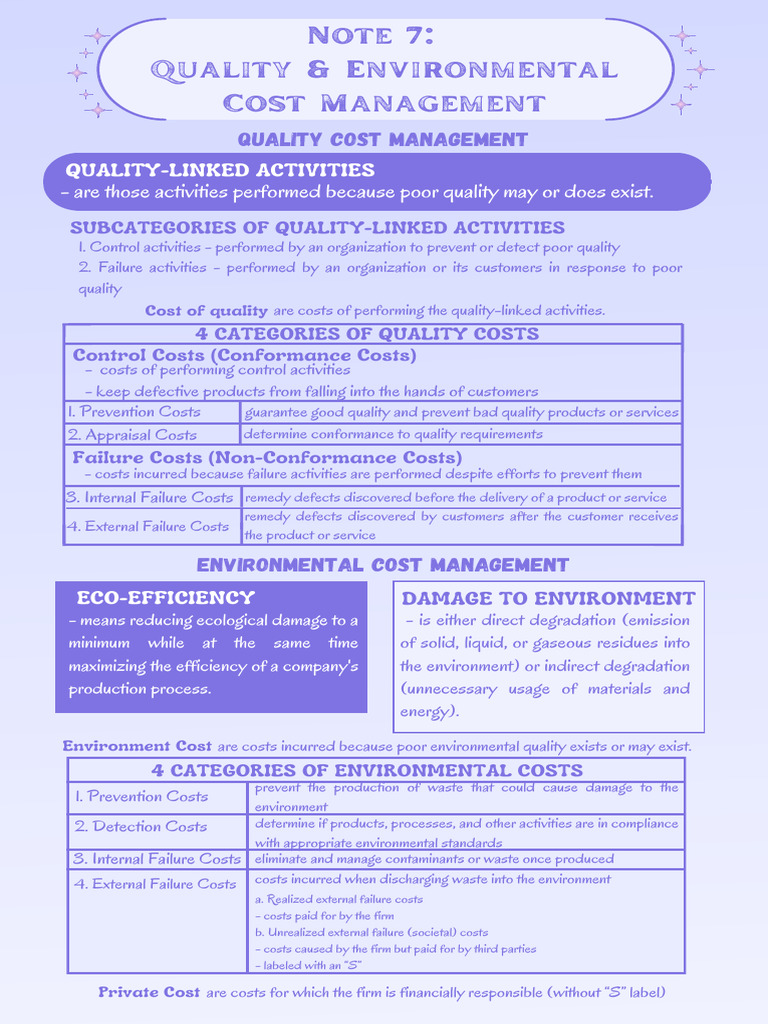 Note 7 Quality & Environmental Cost Management | PDF | Cost | Waste