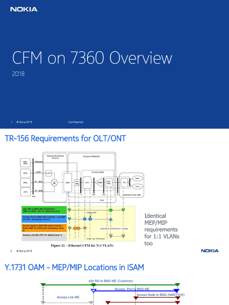 CFM On 7360 Overview-2018 | Download Free PDF | Computer Networking | Electronics