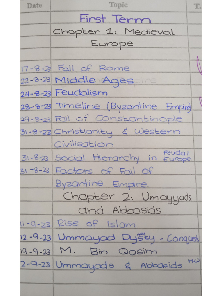 Chapter 1, Medieval Europe-1 | PDF