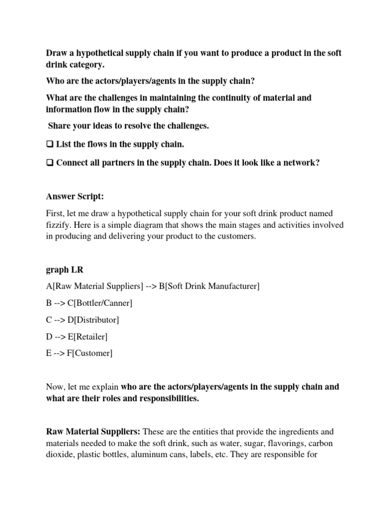 Draw A Hypothetical Supply Chain If You Want To Produce A Product in ...