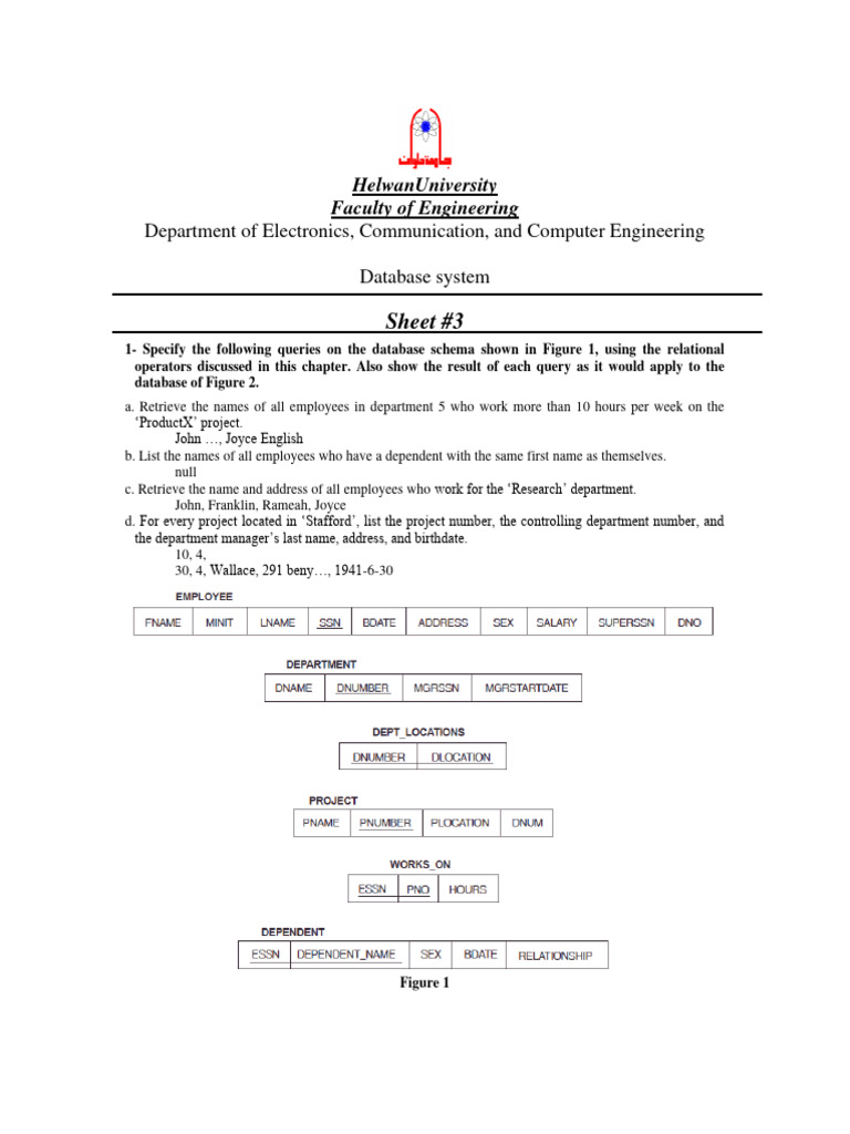 Sheet3 Ans | PDF | Information Technology Management | Software Design