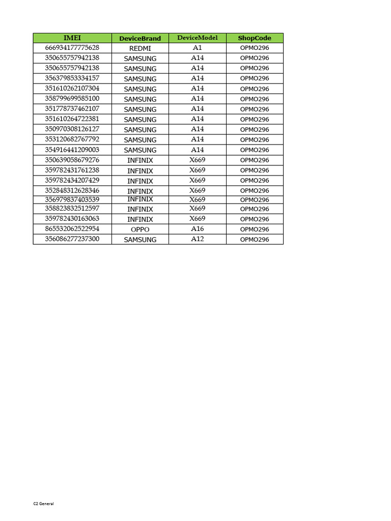 Arnold Imei Collection Gullam Shop | PDF