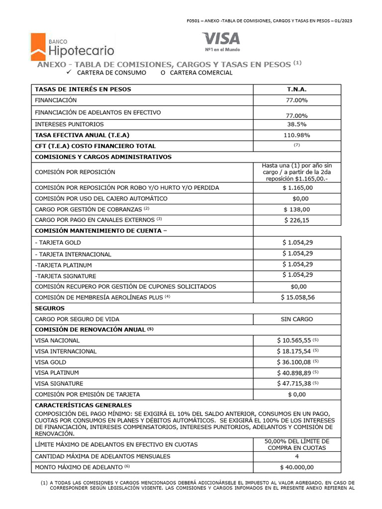 F0501 Comisiones Cargos y Tasas Tarjetas de Crédito 012023 | PDF | Bancos | Visa Inc.