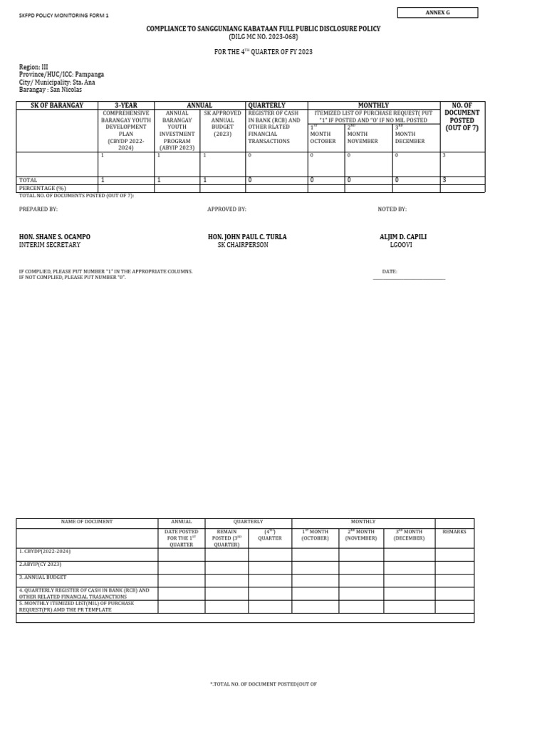 SKFPD Policy Monitoring Form 1 | PDF | Financial Services | Economies