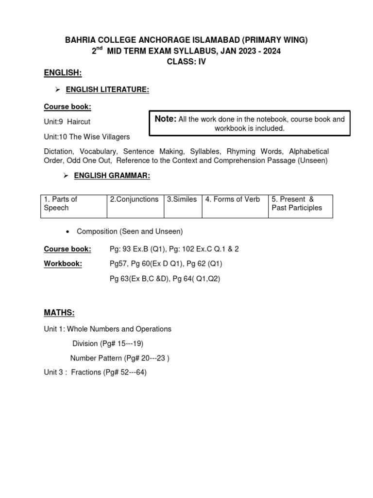 2nd Midterm Syllabus Class 4 | PDF