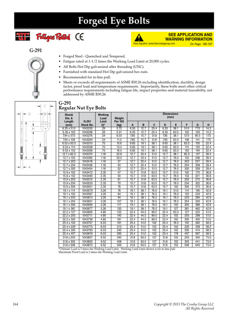 Eye Bolt Detail | PDF | Screw | Building Engineering