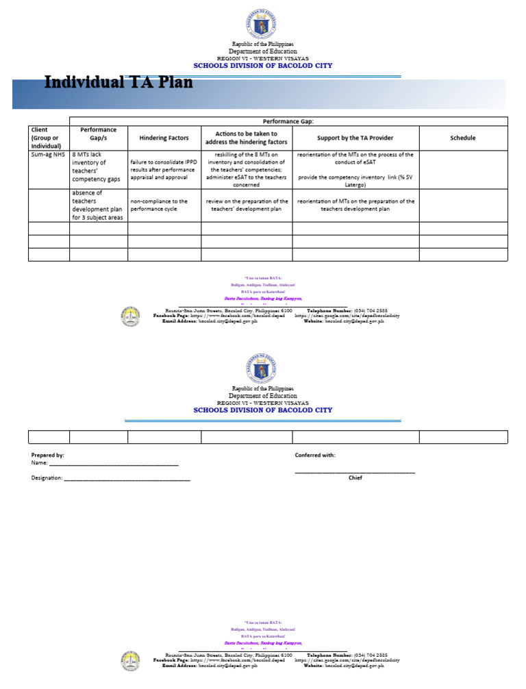 Individual TA Plan | PDF