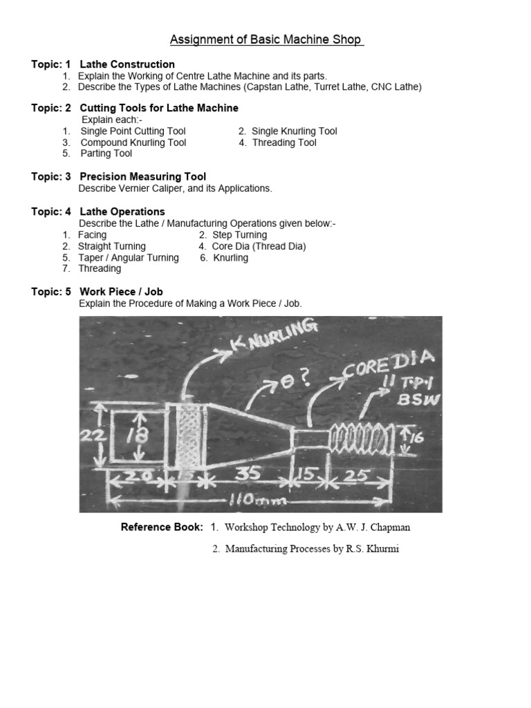 Assignment of Machine Without | PDF