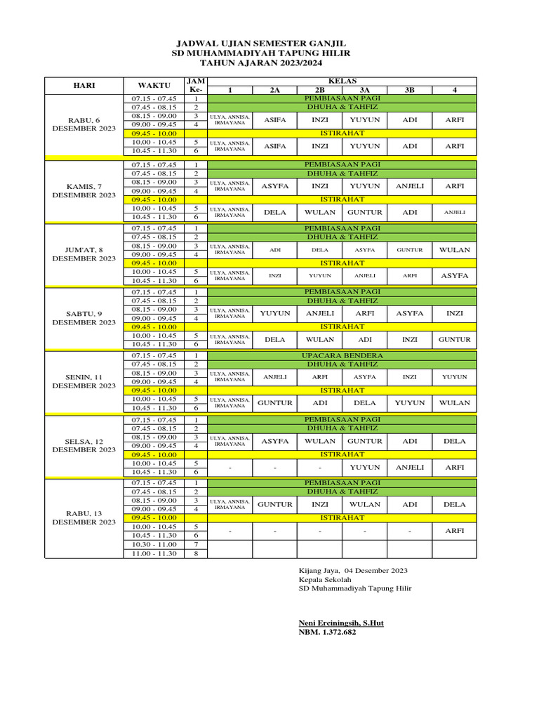 Jadwal Pengawas Ganjil 2023 | PDF