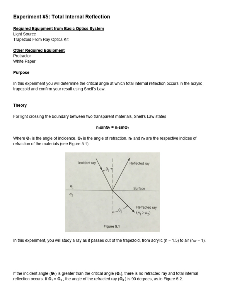 Experiment #5 - Total Internal Reflection | PDF | Reflection (Physics ...