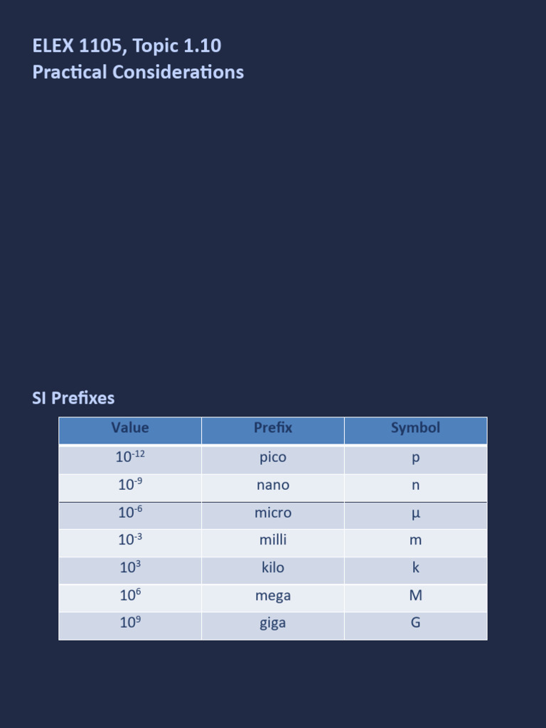 Engineering Notation and Measurement Basics | PDF | Voltage ...