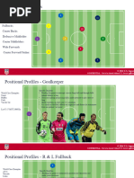 Double Wing Playbook | PDF | Sports Rules And Regulations | Sport Variants