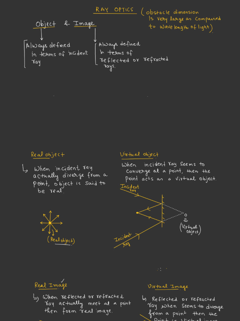 Ray Optics - L-01 (Class Notes) | PDF