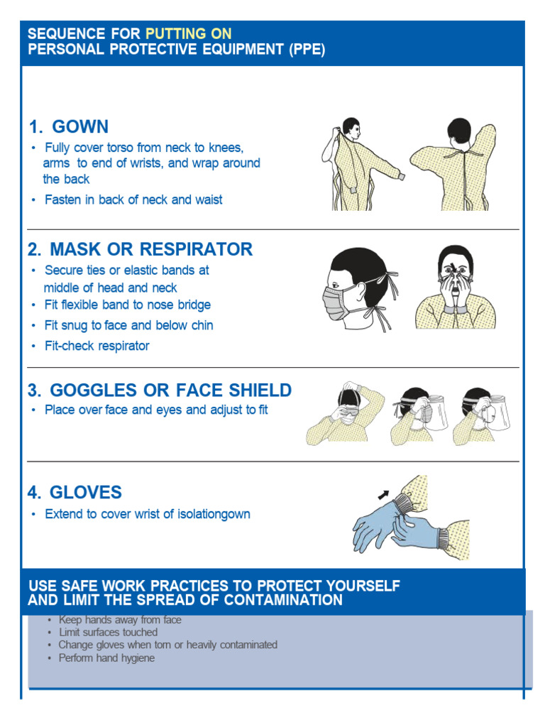 Ppe Sequence | PDF | Personal Protective Equipment | Glove