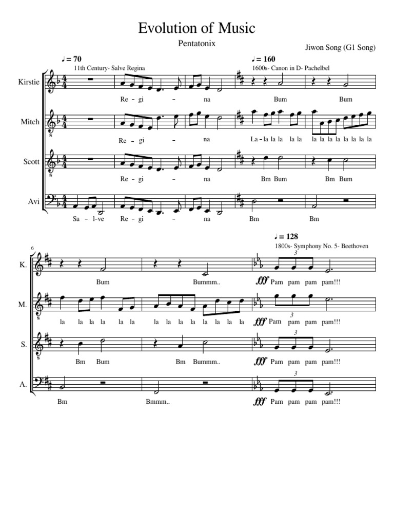 Evolution of Music - Pentatonix SATB | PDF | Musicians | American Music