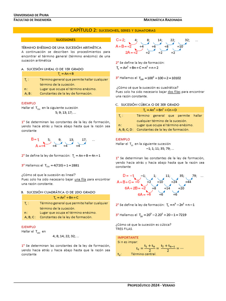 02 Separatas - MR0-Sucesiones, Series y Sumatorias 2024 | PDF | Secuencia | Matemática Elemental