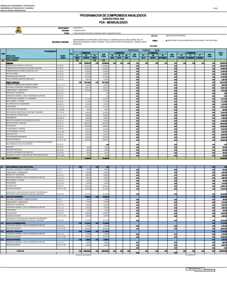 01 Pca Ficha Mantenim - San Francisco | PDF | Presupuesto | Dinero