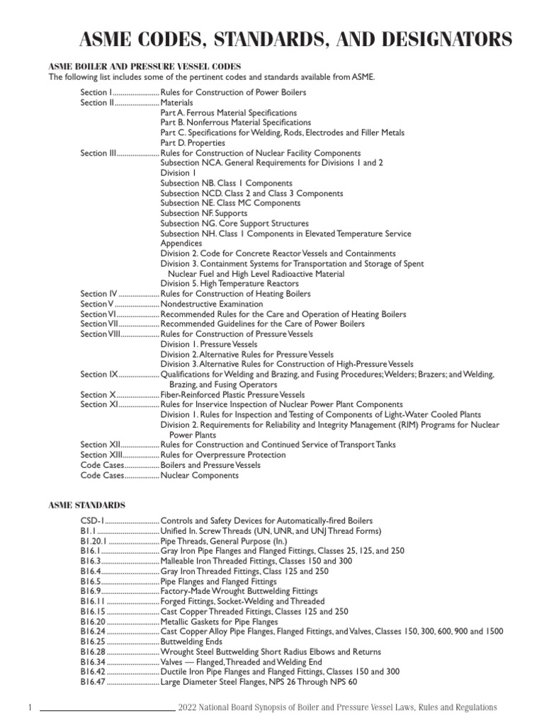 2022 Asme Codes | PDF