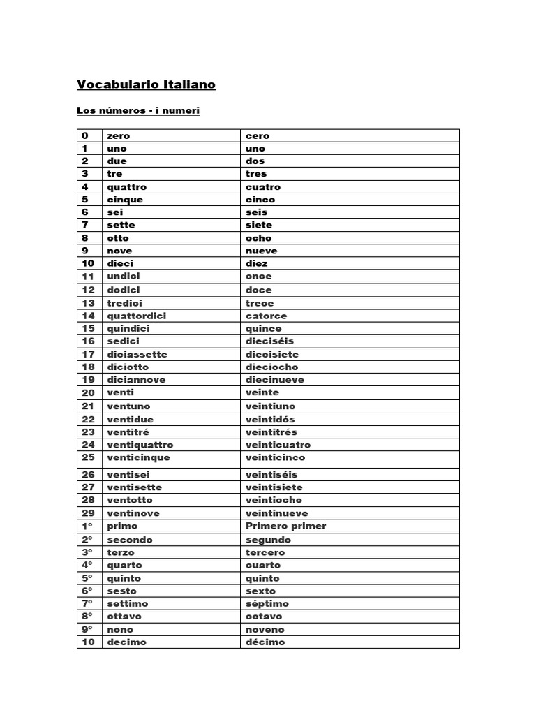 Vocabulario Básico en Italiano | PDF | Alimentos | Cocina