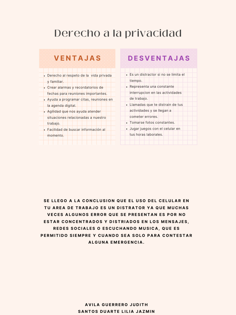 Beige Modern Pomodoro Technique Comparison Chart Infographic Graph | PDF