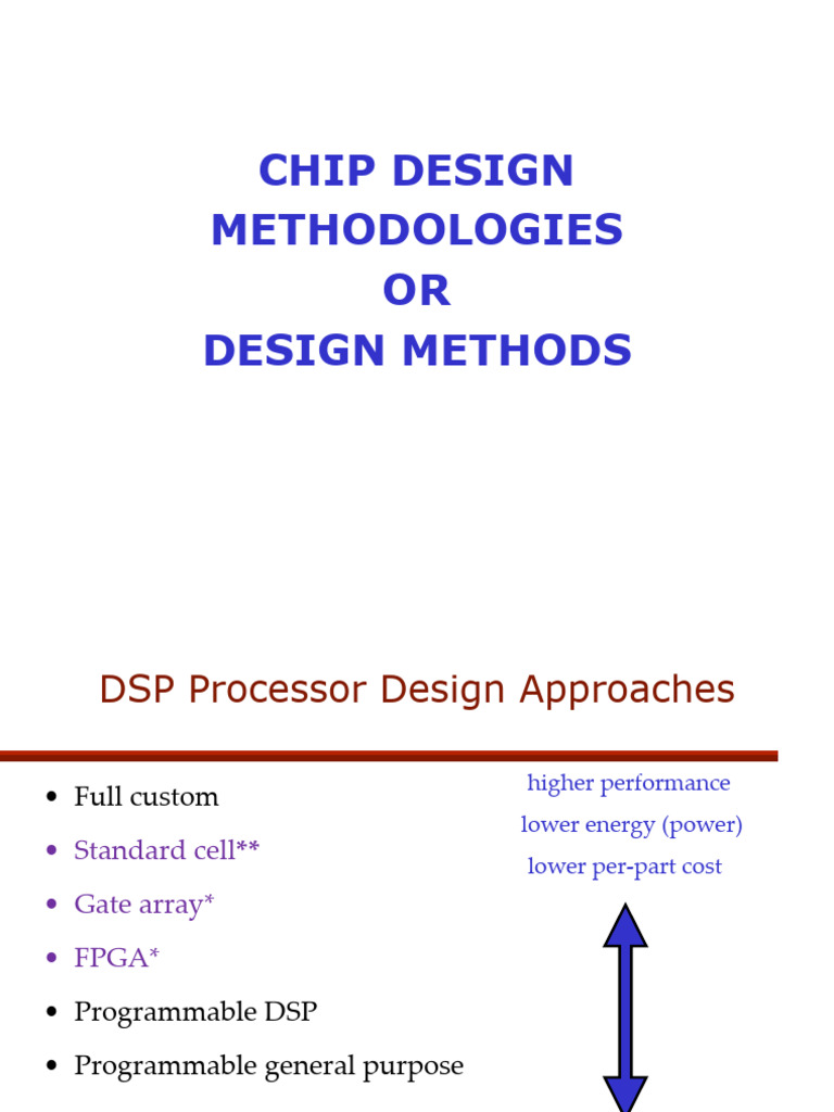 Handout Chip Design Methods | PDF | Field Programmable Gate Array | Hardware Description Language