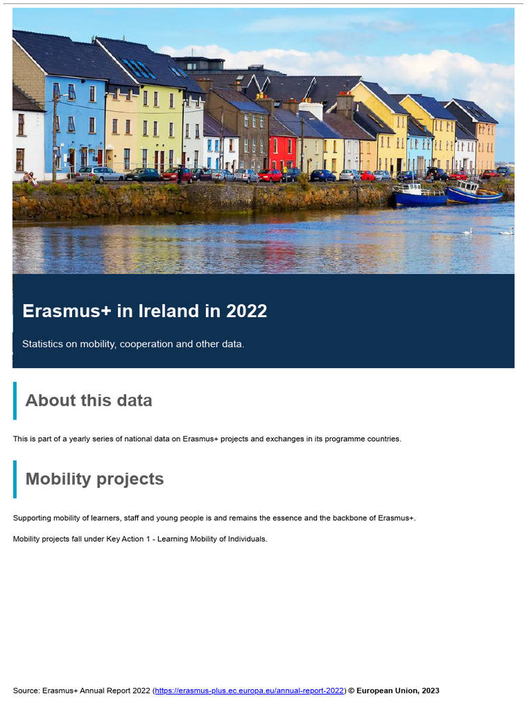 Erasmus+ Ireland 2022 Overview | PDF | Learning