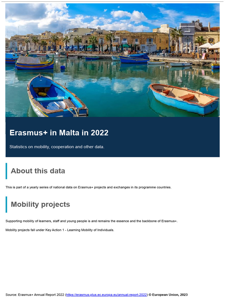 Erasmus+ Malta in 2022 2 | PDF | European Union | Learning