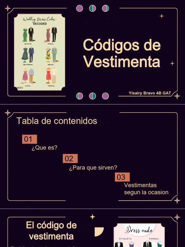 Códigos de Vestimenta | PDF | Ropa | Zapato