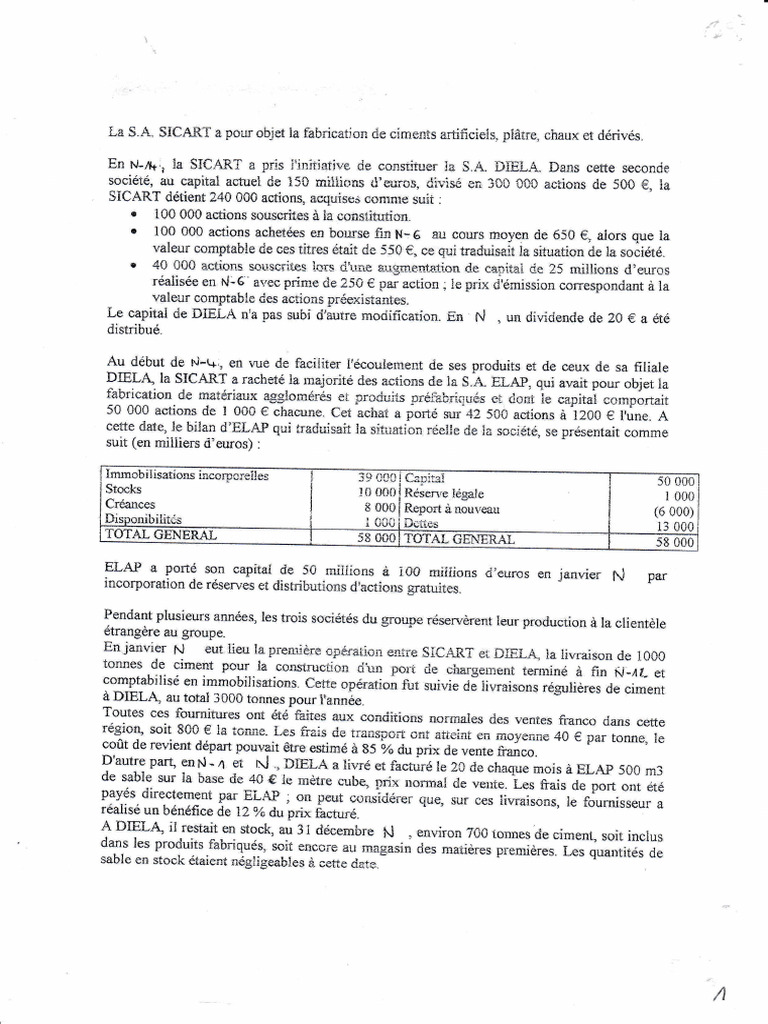 Analyse financière de la S.A. SICART | PDF | Matériaux de construction ...