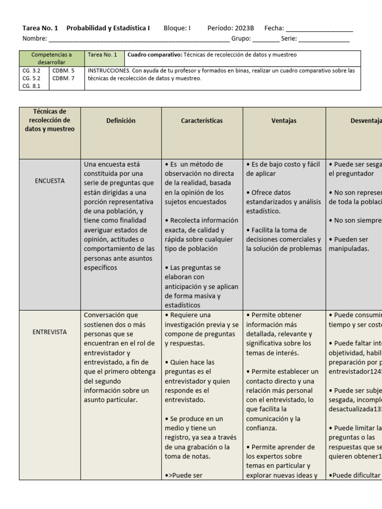 Tarea No.1-PyE1-2023B | PDF | Muestreo (Estadísticas) | Experimentar