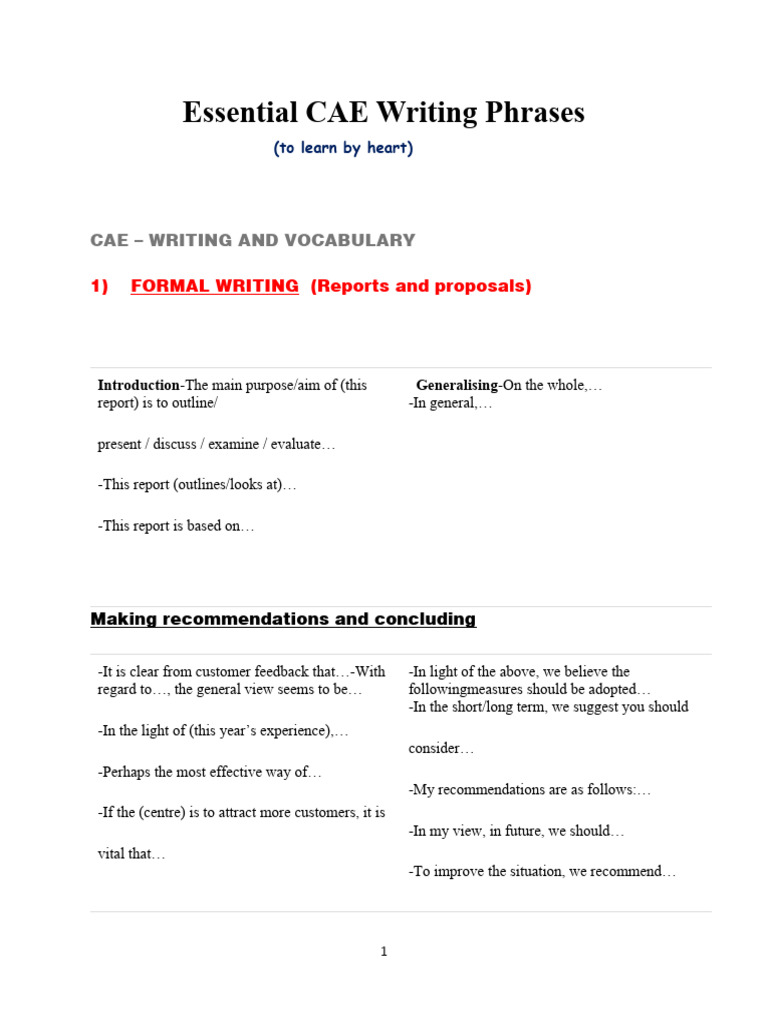Essential CAE Writing Phrases | PDF