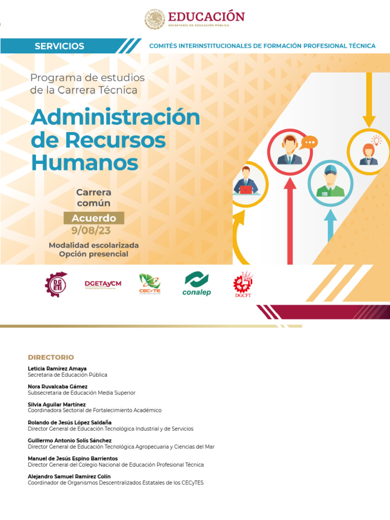 Programa de Estudios Administración de Recursos Humanos | PDF