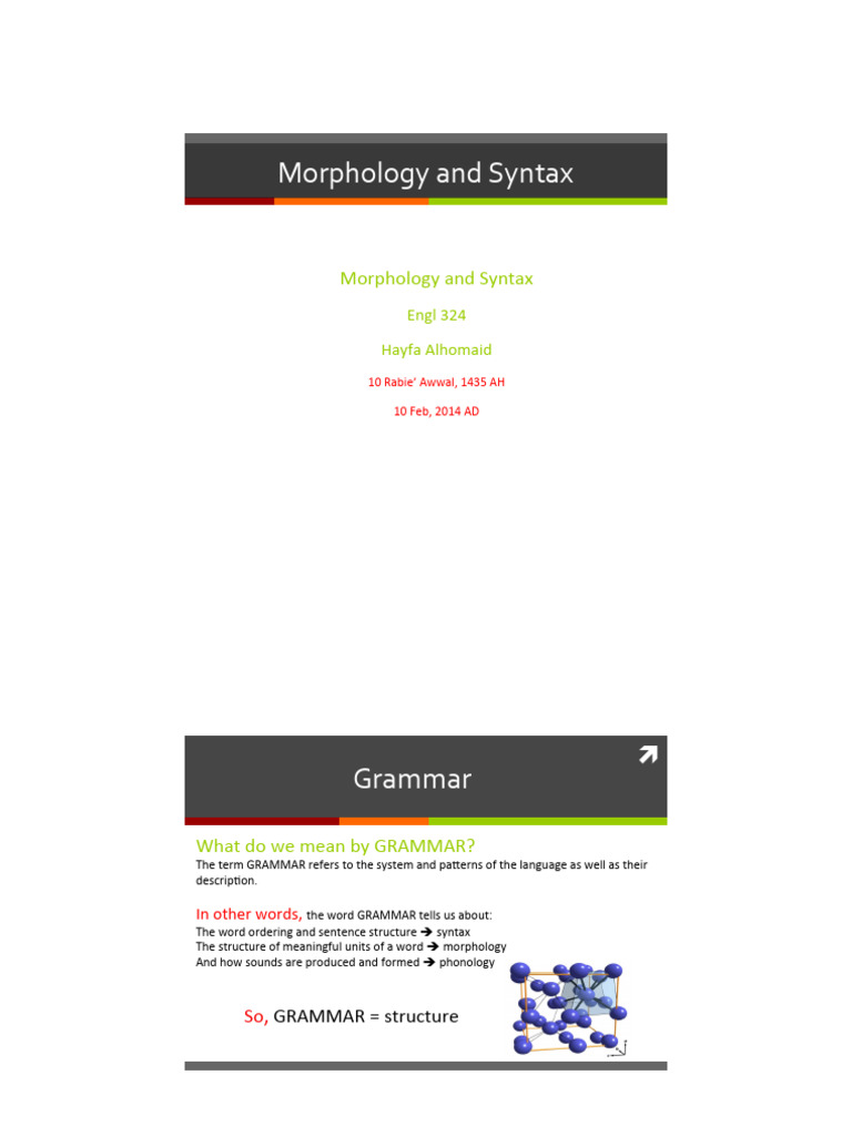 Morphemes (Powerpoint) | PDF | Word | Morphology (Linguistics)