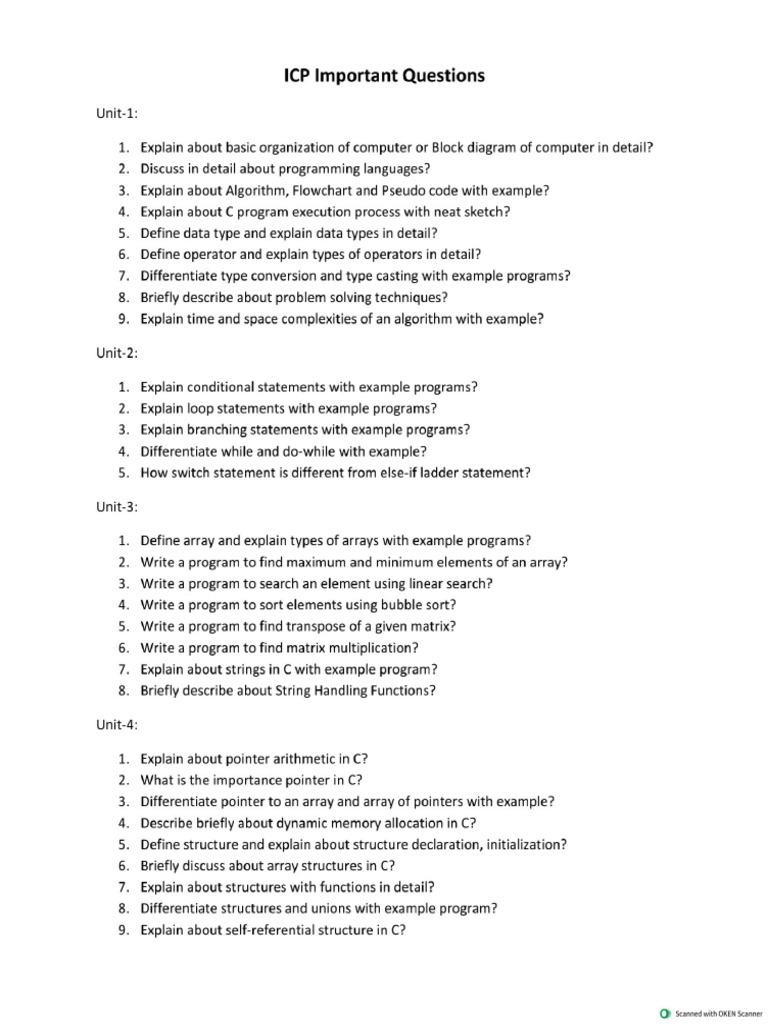 ICP Questions Unit Wise | PDF