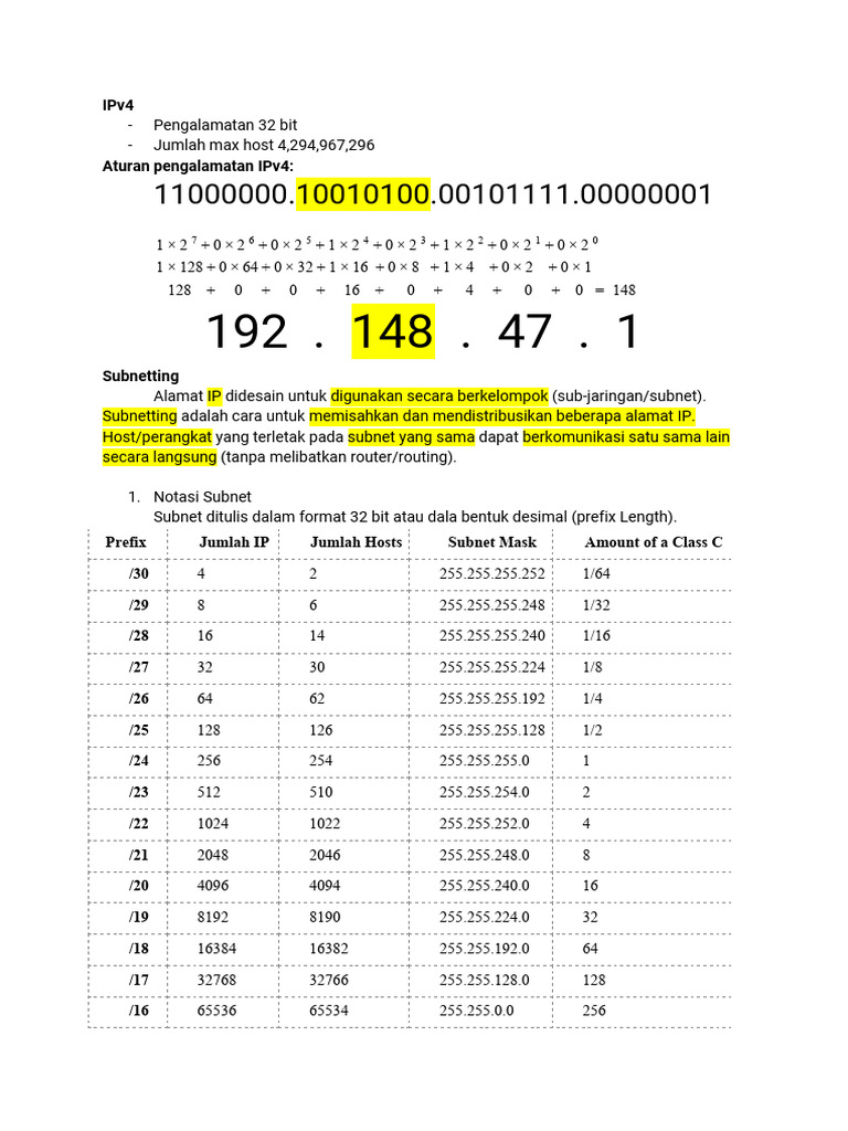 Cuplikan Komdat | PDF