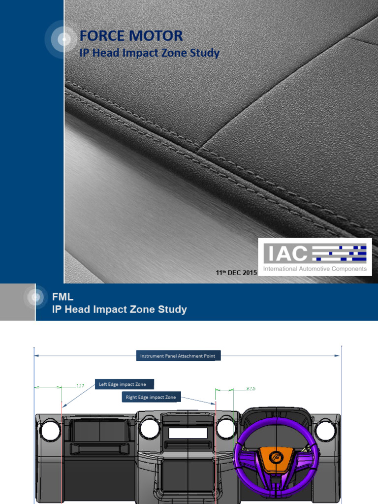 FML Head Impact Zone Study - 11DEC15 | PDF