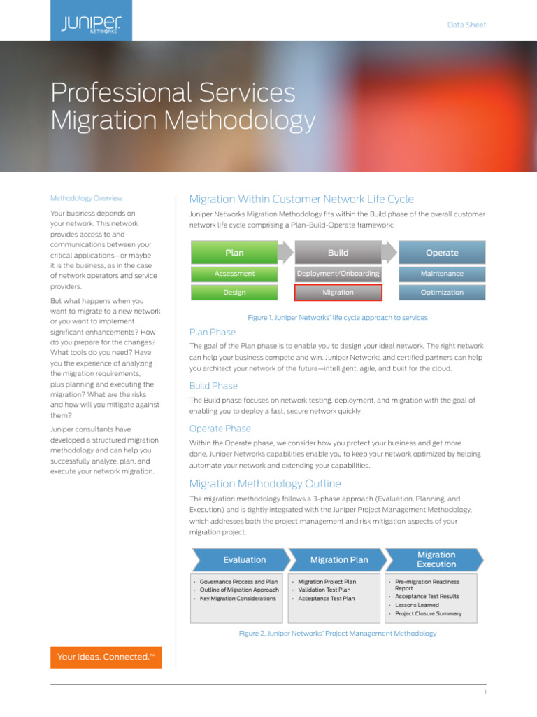 Professional Services Migration Methodology: Migration Within Customer ...