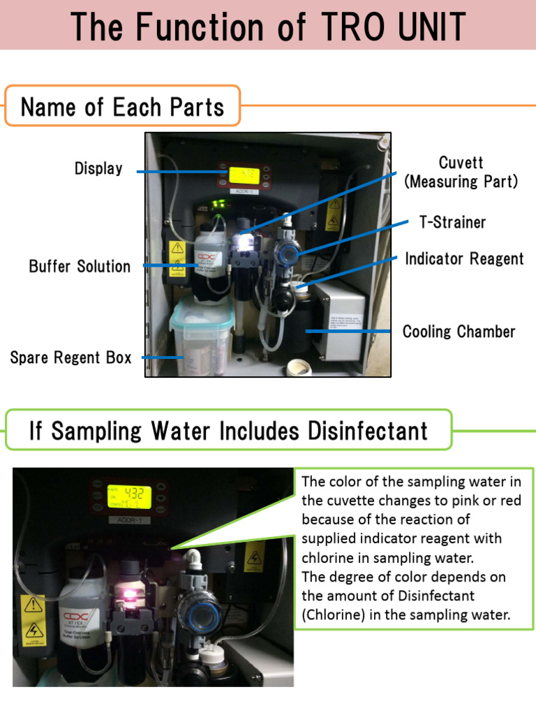The Function of TRO UNIT | PDF
