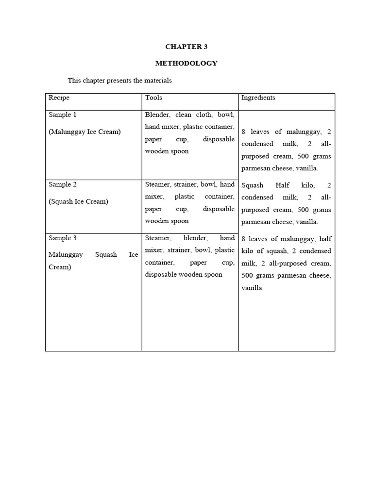 CHAPTER 3 Methodology 1 | PDF | Ice Cream | Spoon
