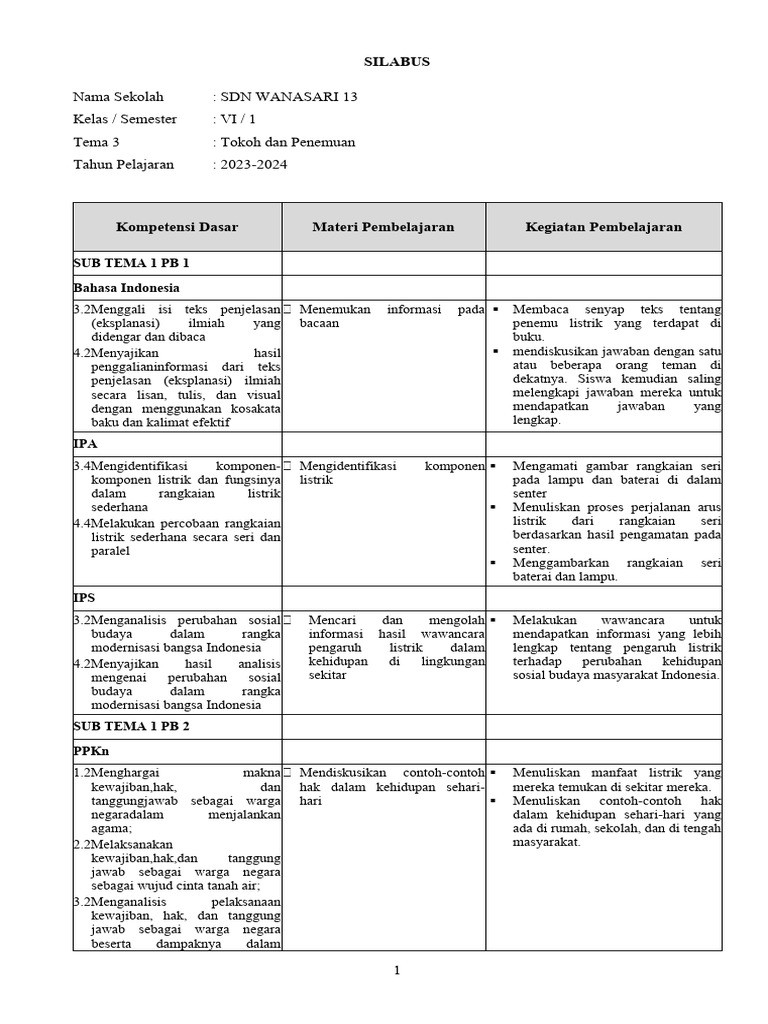 Silabus Tema 3 KLS 6 | PDF
