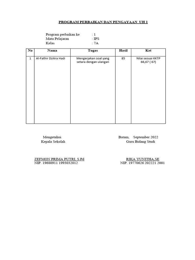 Program Perbaikan Dan Pengayaan | PDF