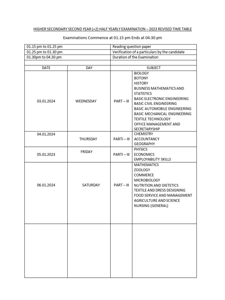 Revised Halfyearly 2024 | PDF | Engineering | Science