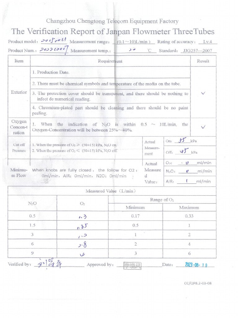 202212017のVerification Report | PDF